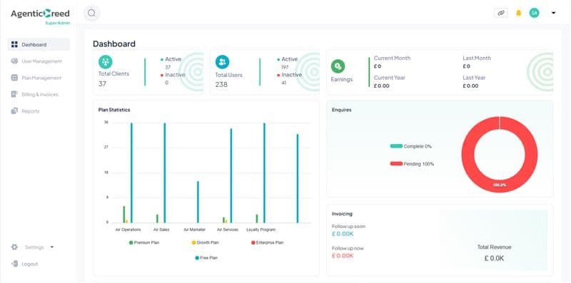 Login - Agentic Creed